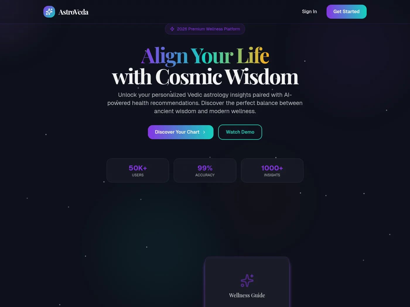 AstroVeda Health: Future-Ready Vedic Astrology & Wellness Dashboard