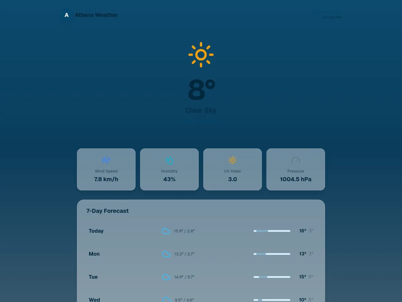 Athens Weather App