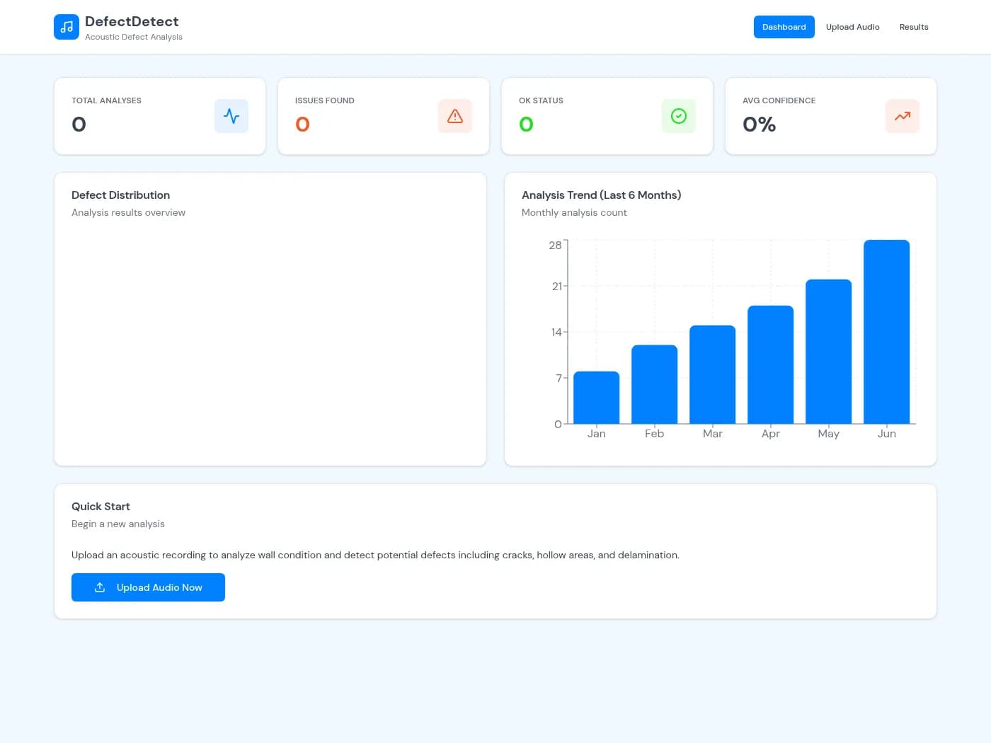 Attachment-based App Development Project