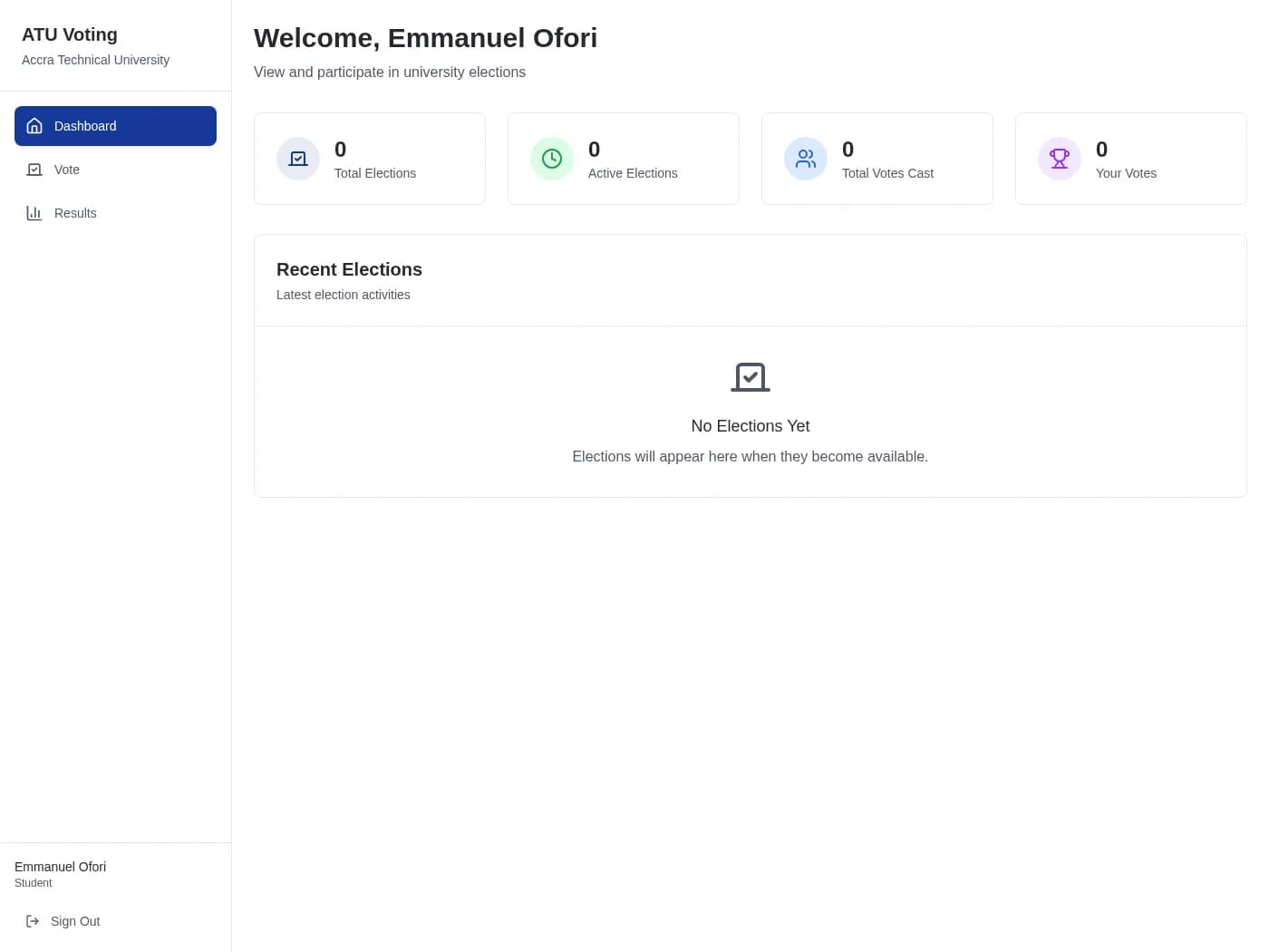Accra Technical University Online Voting Platform