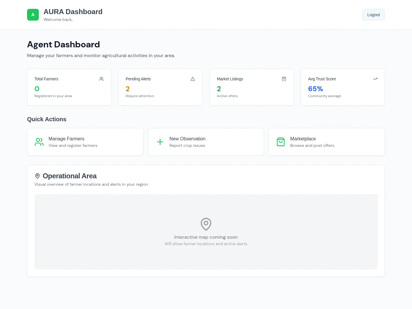 AURA: AI-Powered AgriTech OS for Smallholder Farmers
