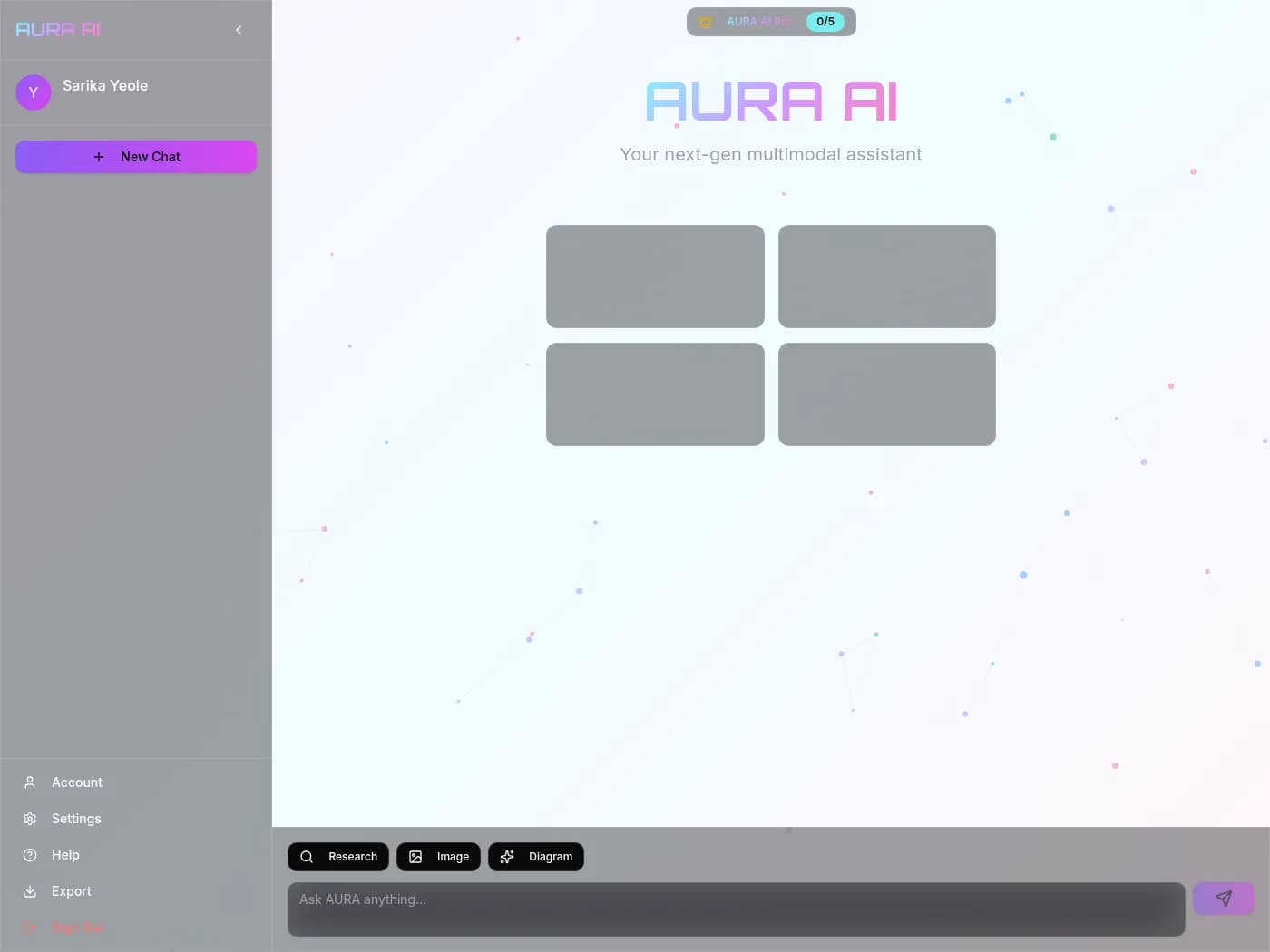 AURA AI – Next-Gen Multimodal Futuristic AI Assistant