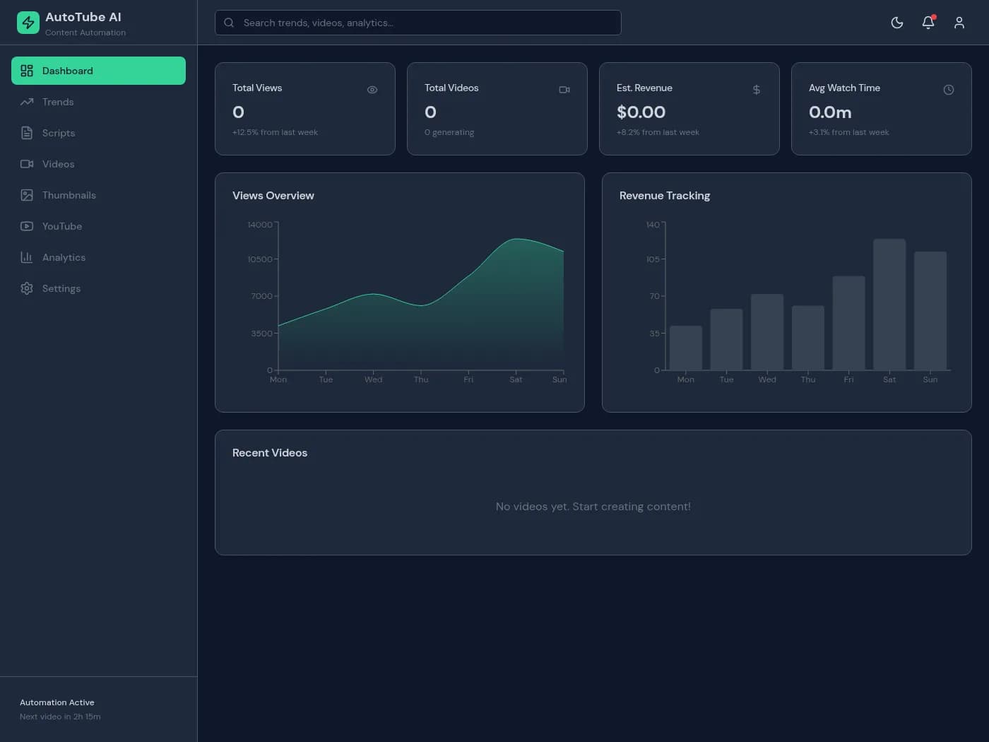 AutoTube AI: Automated Trend-to-YouTube Video Generation Platform