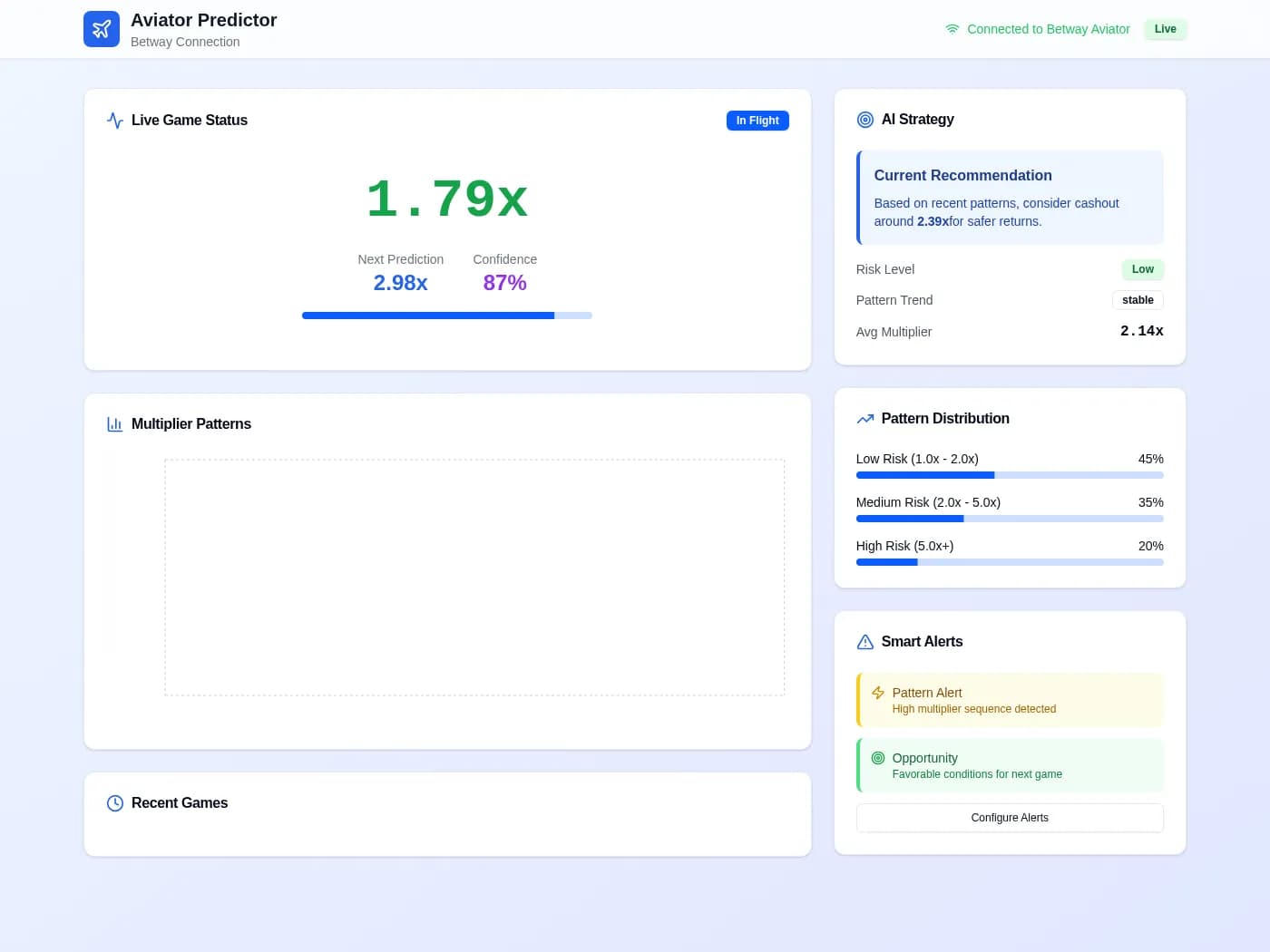 Aviator Predictor Connector for Betway