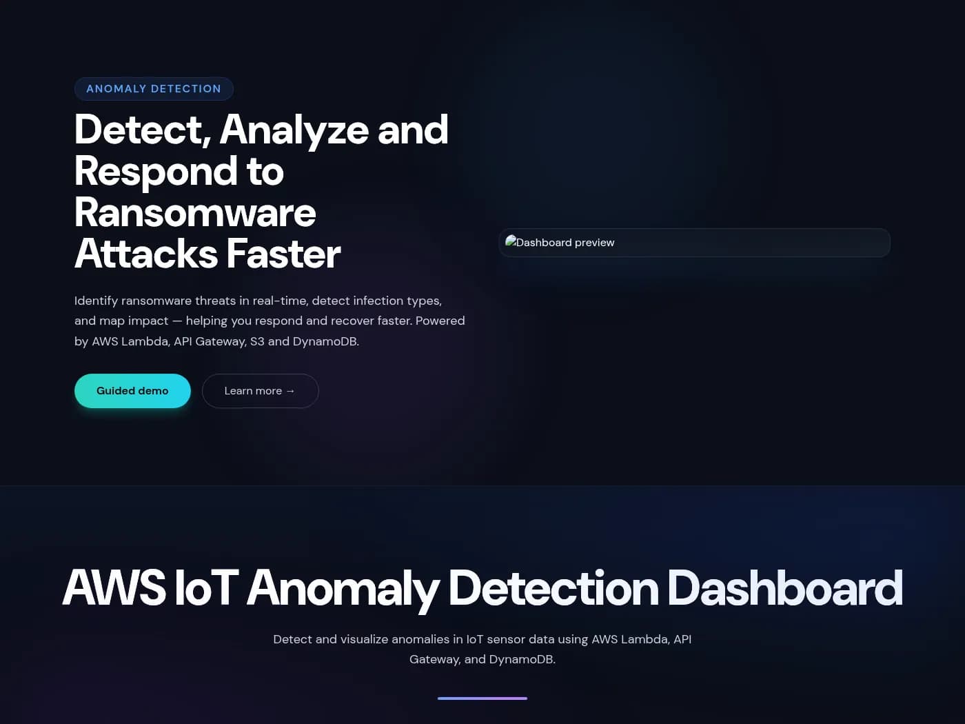 AWS IoT Anomaly Detection Dashboard