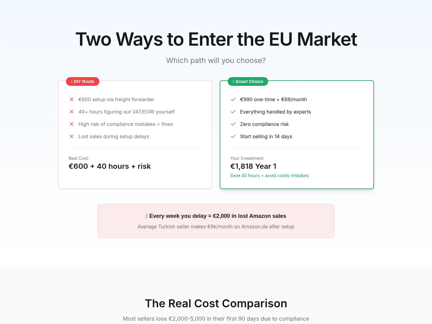 Axlogix Psychological Pricing Landing Page
