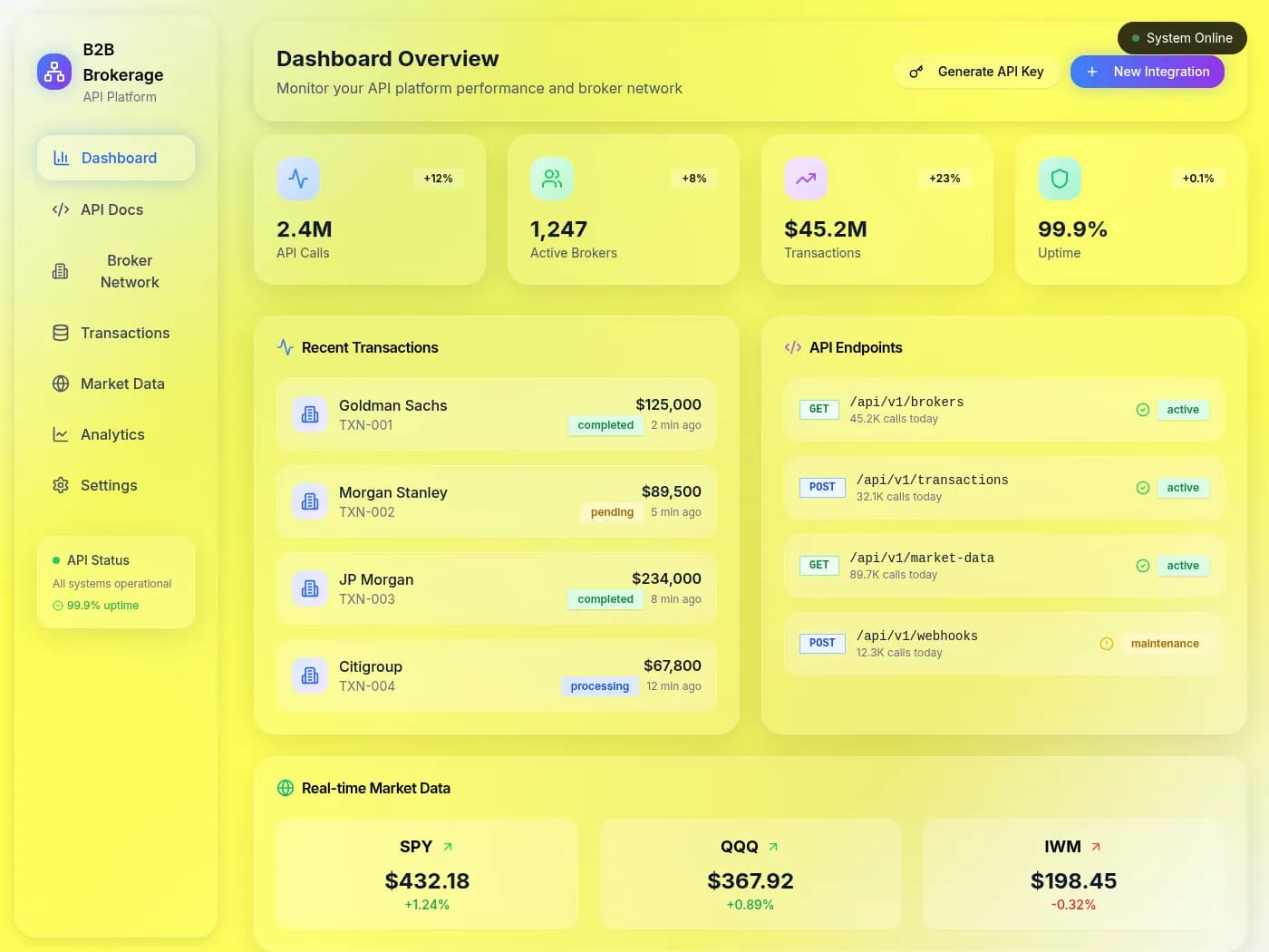 B2B Brokerage API Platform
