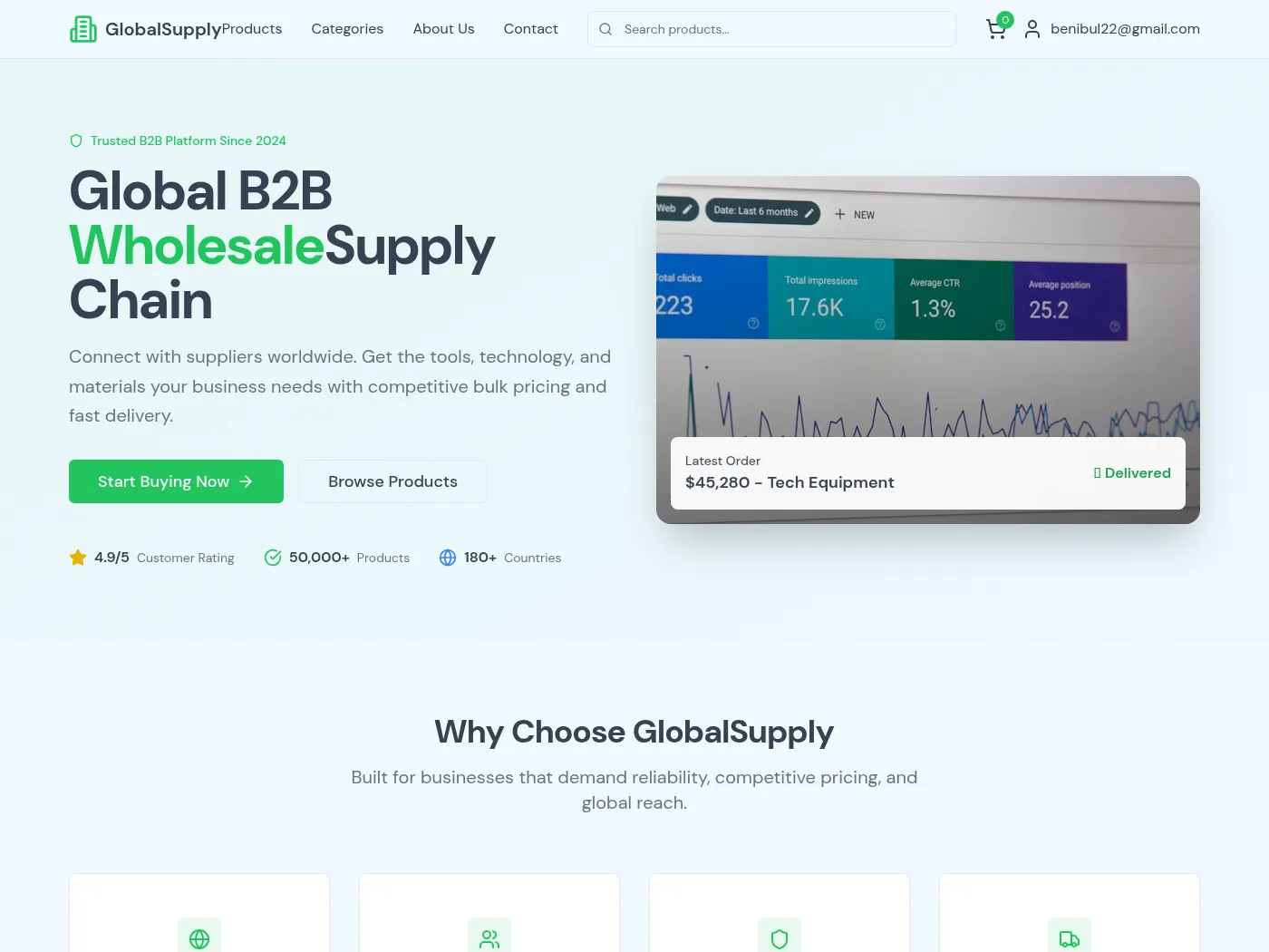 Global B2B Wholesale & Industrial E-commerce Platform