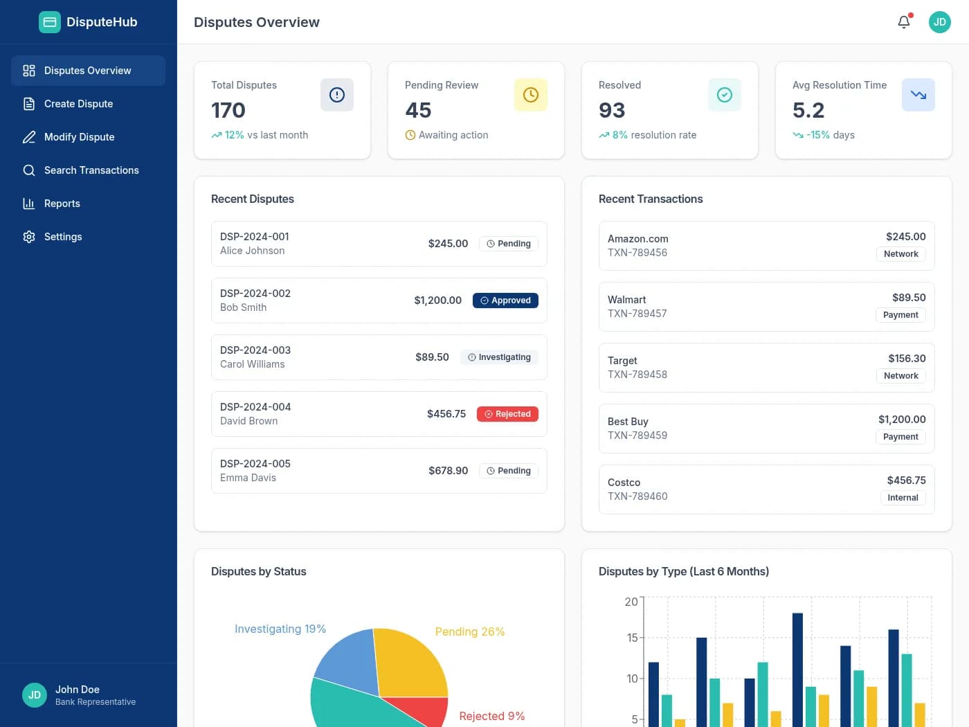 Bank Representative Card Dispute Management Dashboard UI