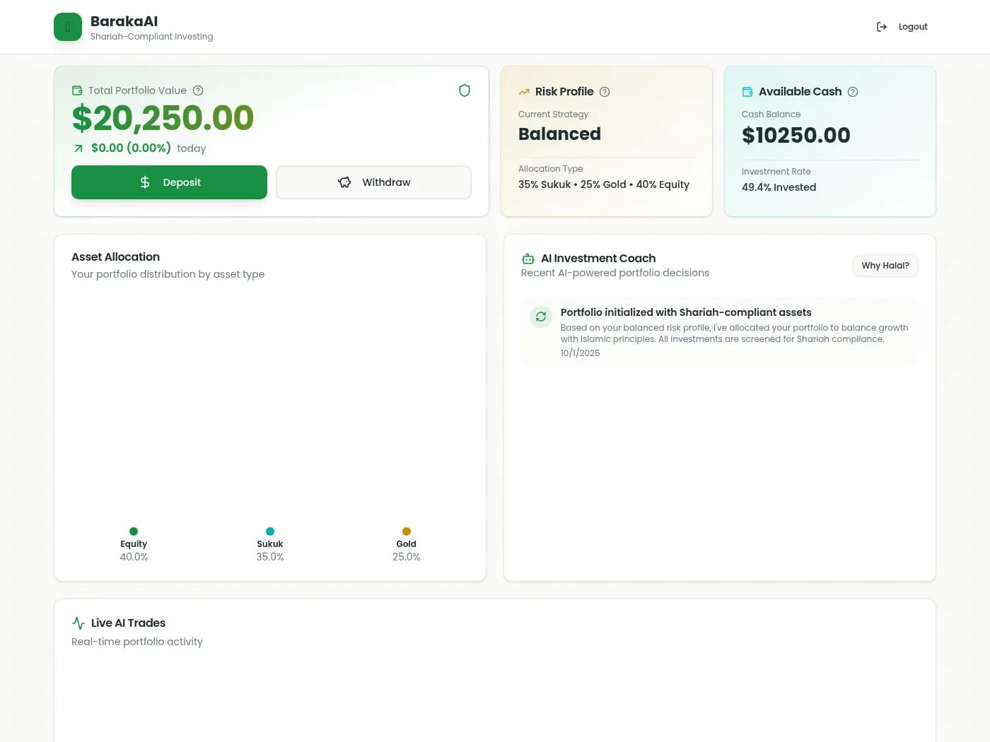 BarakaAI – Shariah-Compliant AI Robo-Advisor MVP