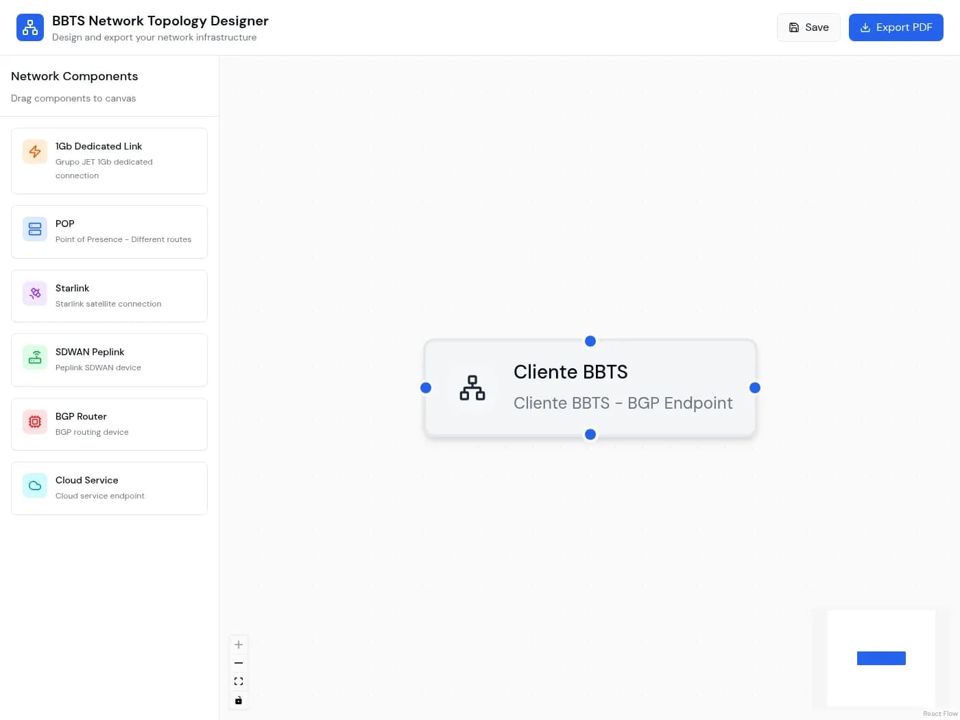 Network Topology Diagram and PDF Export Tool for BBTS Client