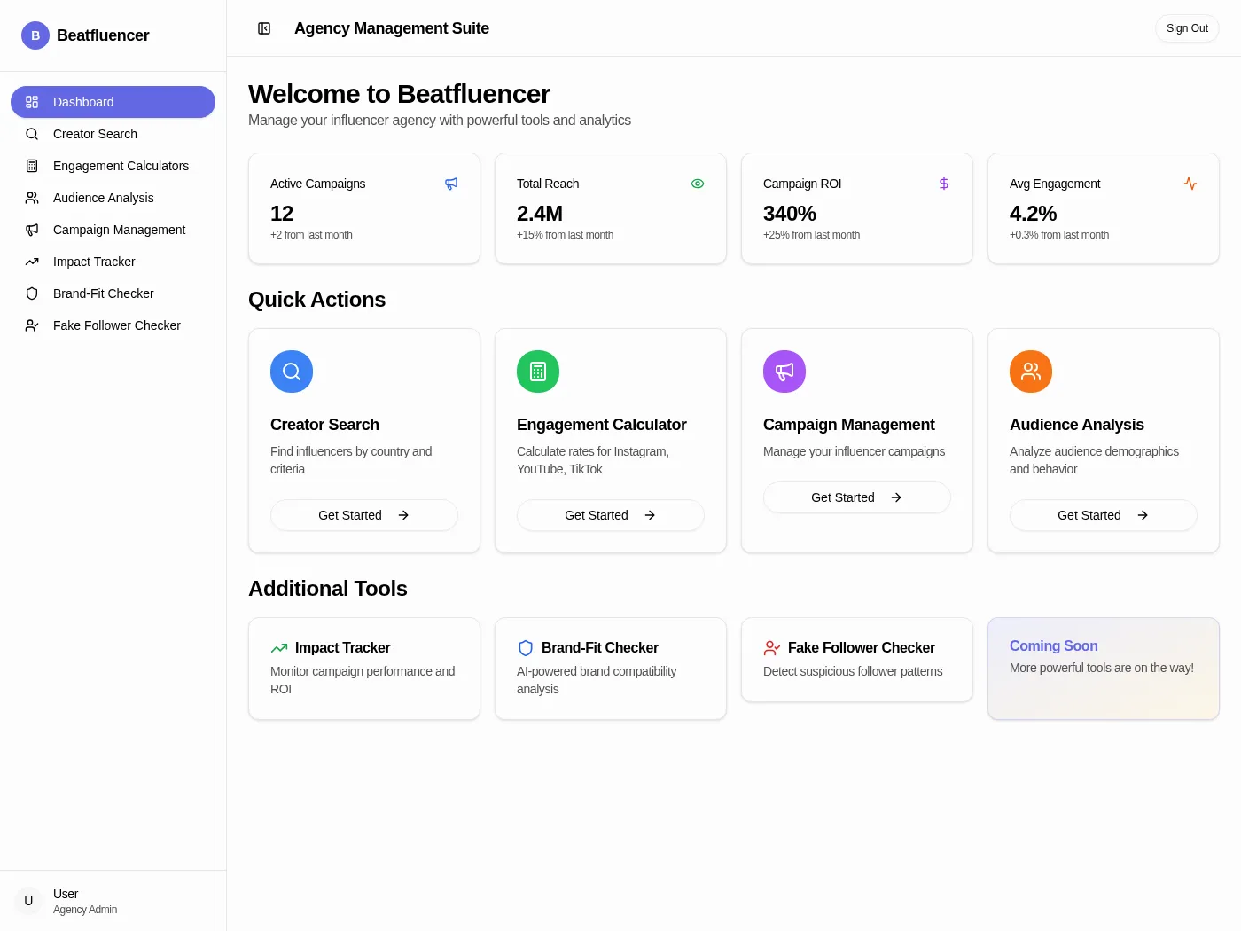 Beatfluencer Agency Management Suite
