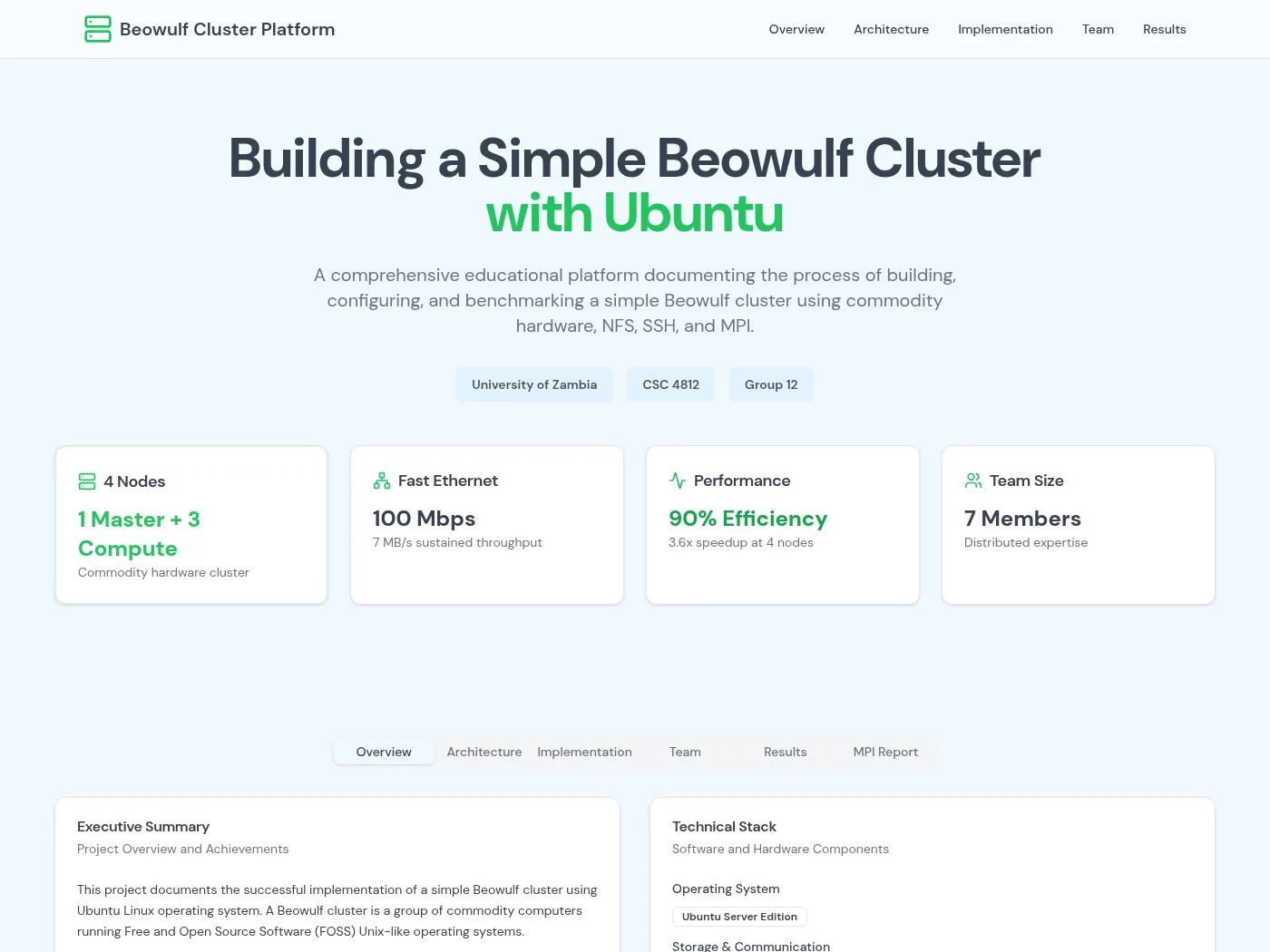 Beowulf Cluster Ubuntu Build and Performance Benchmarking Platform