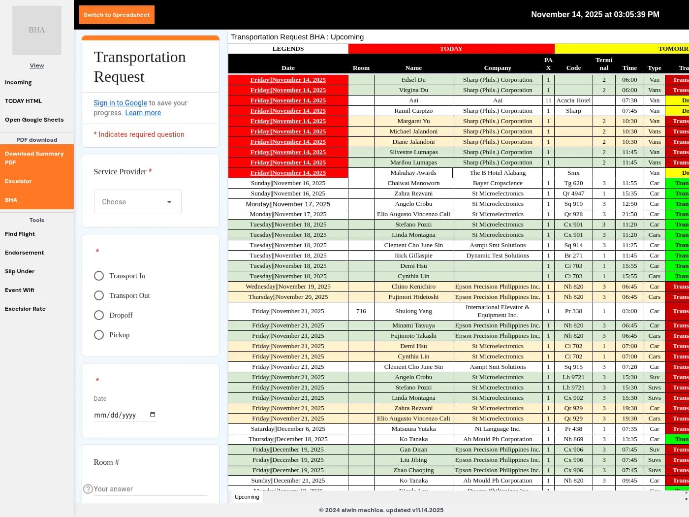 BHA Airport Transportation Dashboard