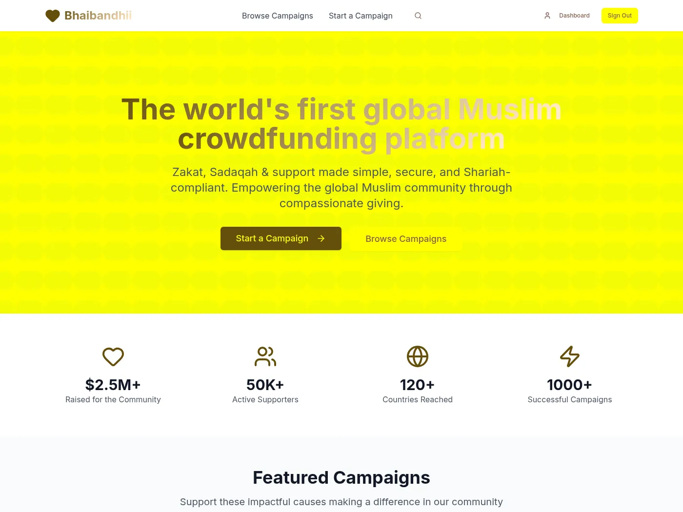 Bhaibandhii - Global Muslim Community Crowdfunding Platform