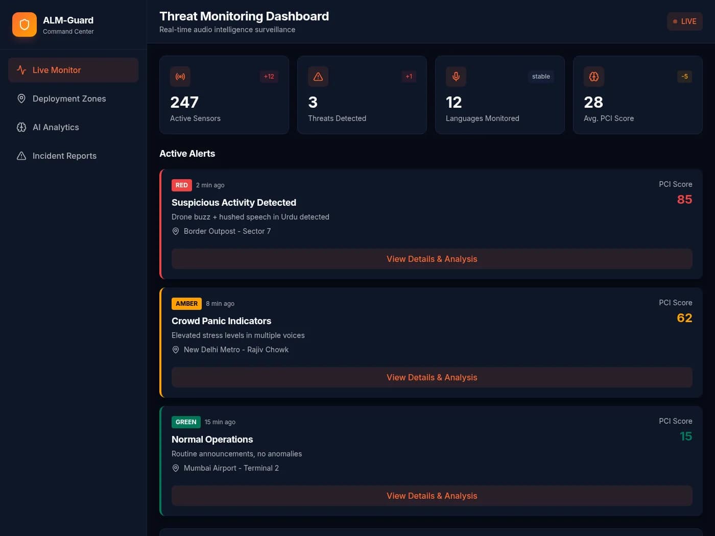 Bharat ALM-Guard: Indigenous Audio Language Model for Threat Detection