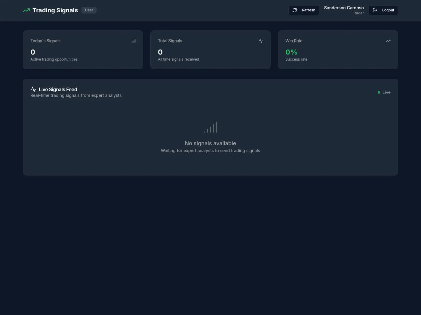 Binary Options Signals Admin & User Dashboard