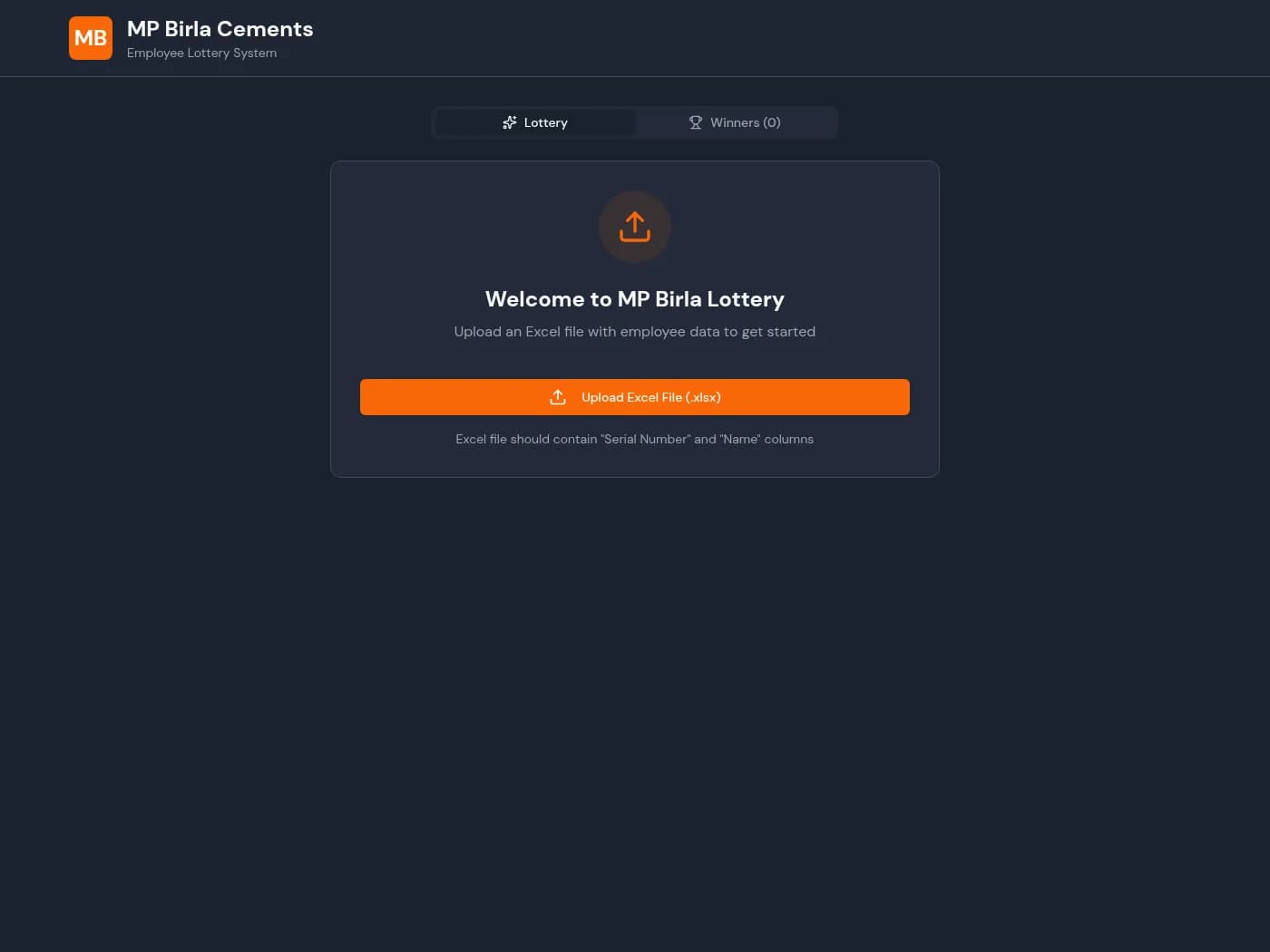 MP Birla Lottery Roulette