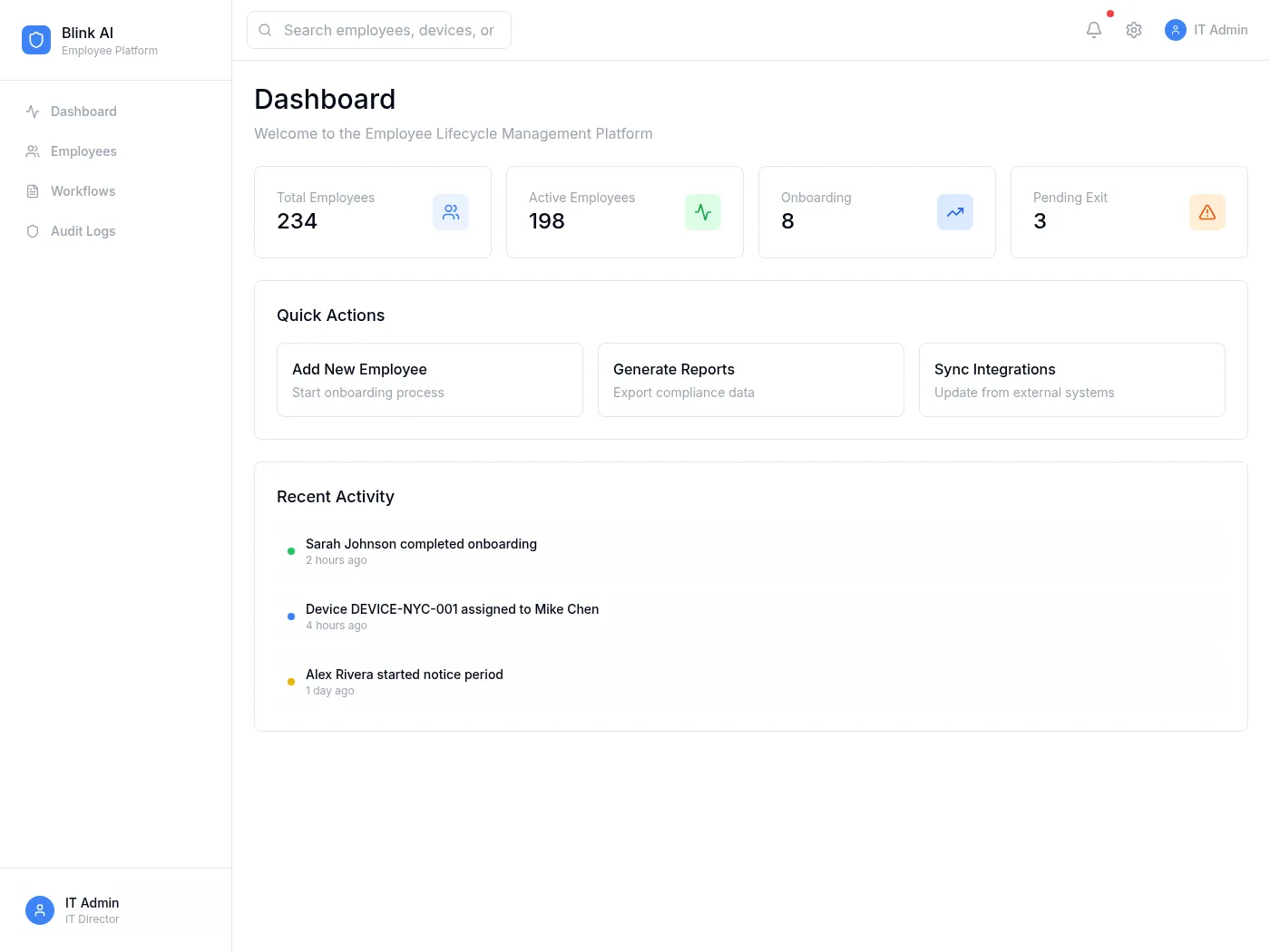 Blink AI Employee Lifecycle & Inventory Platform