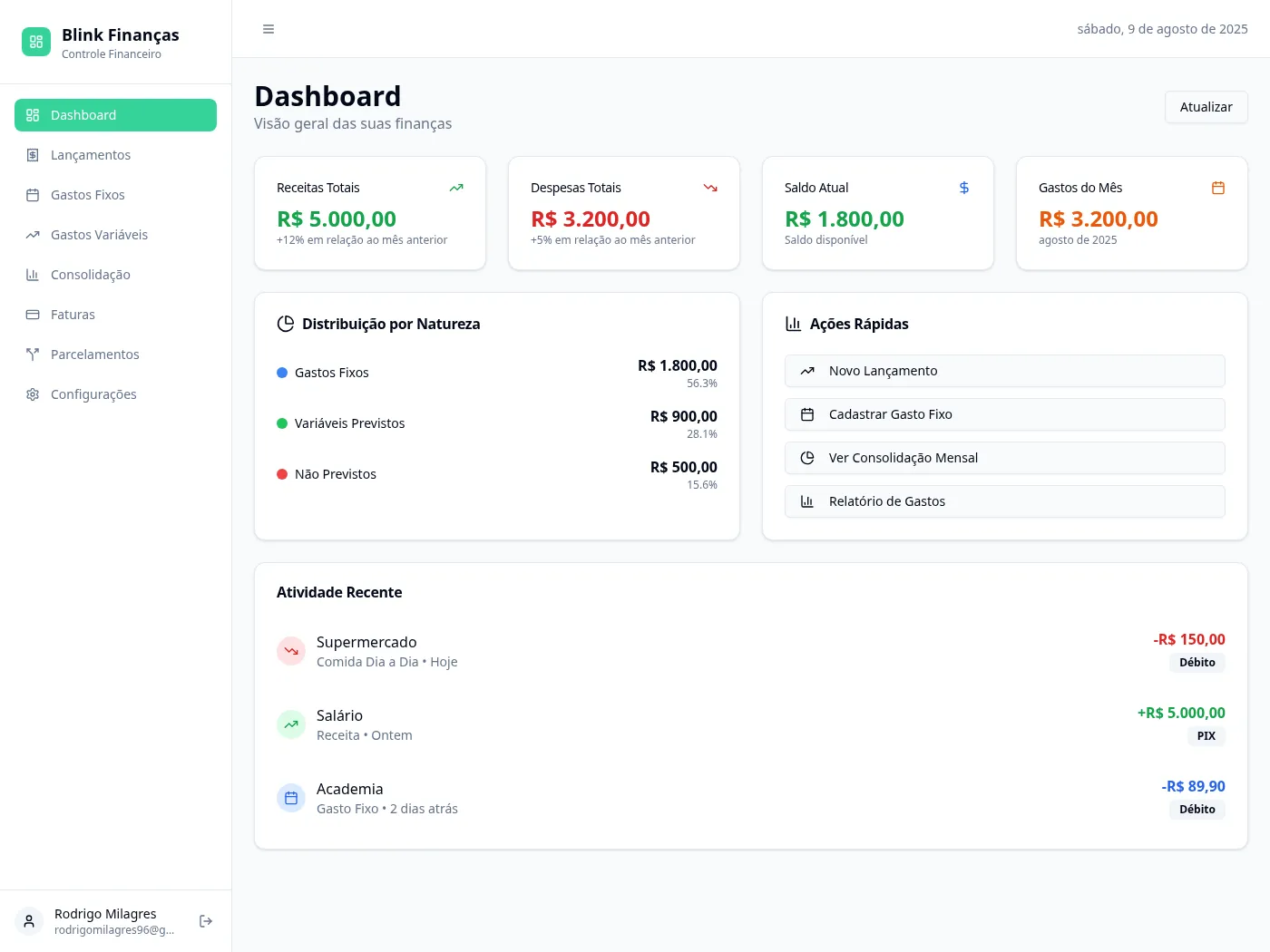 Blink Finanças: Sistema Inteligente de Controle Financeiro Pessoal