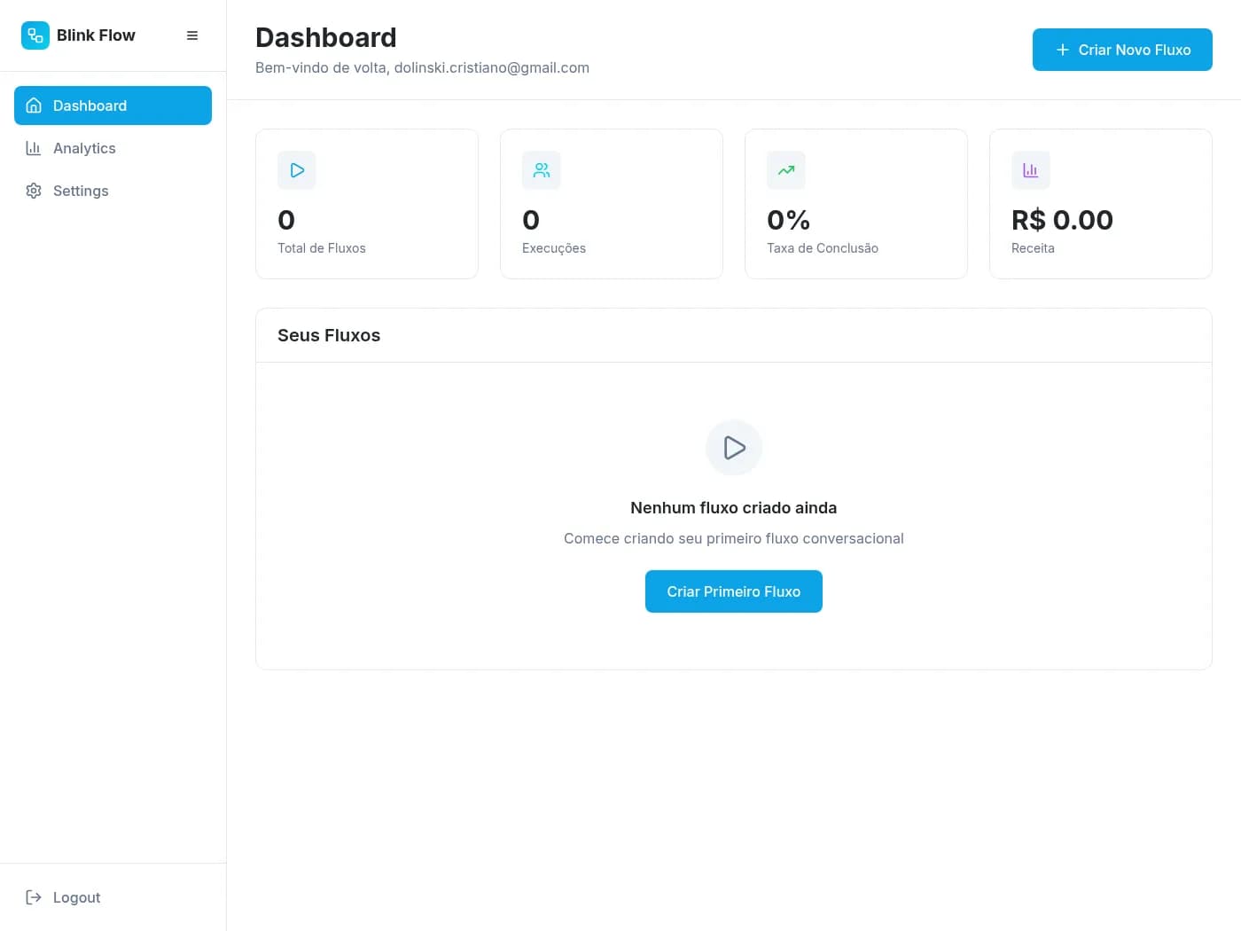 Blink Flow: SaaS Visual Conversational Flow Builder with AI & Multi-Tenant