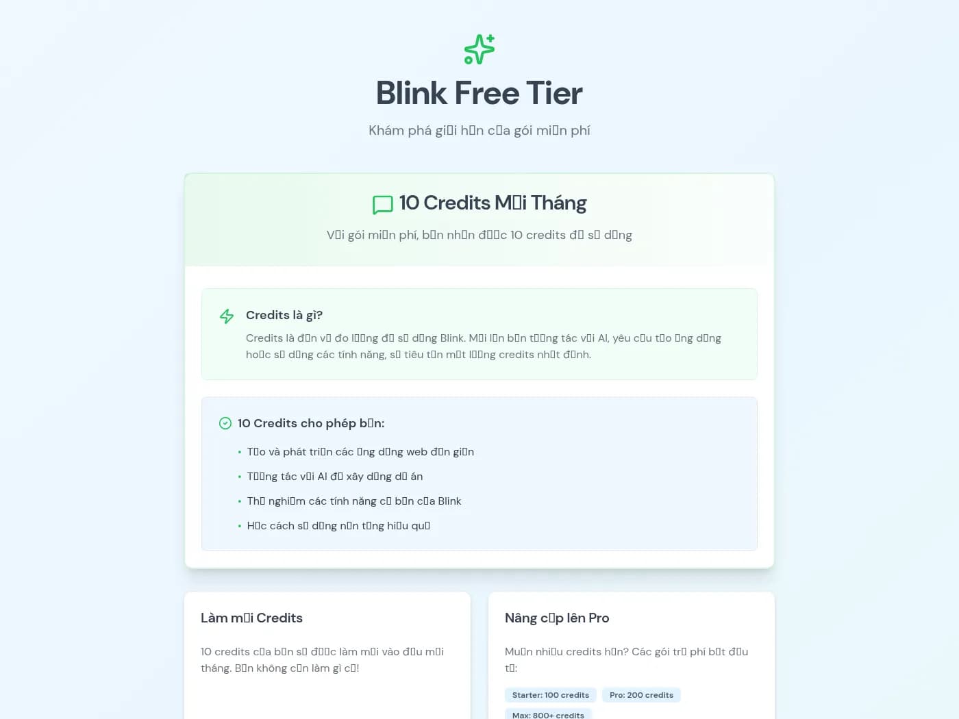 Blink Free Tier Inquiry Counter