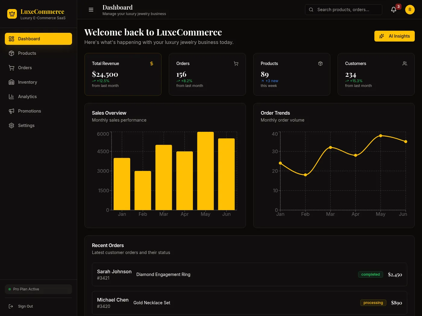 Blink.new: AI-Powered SaaS E-Commerce for Luxury Jewelry Brands