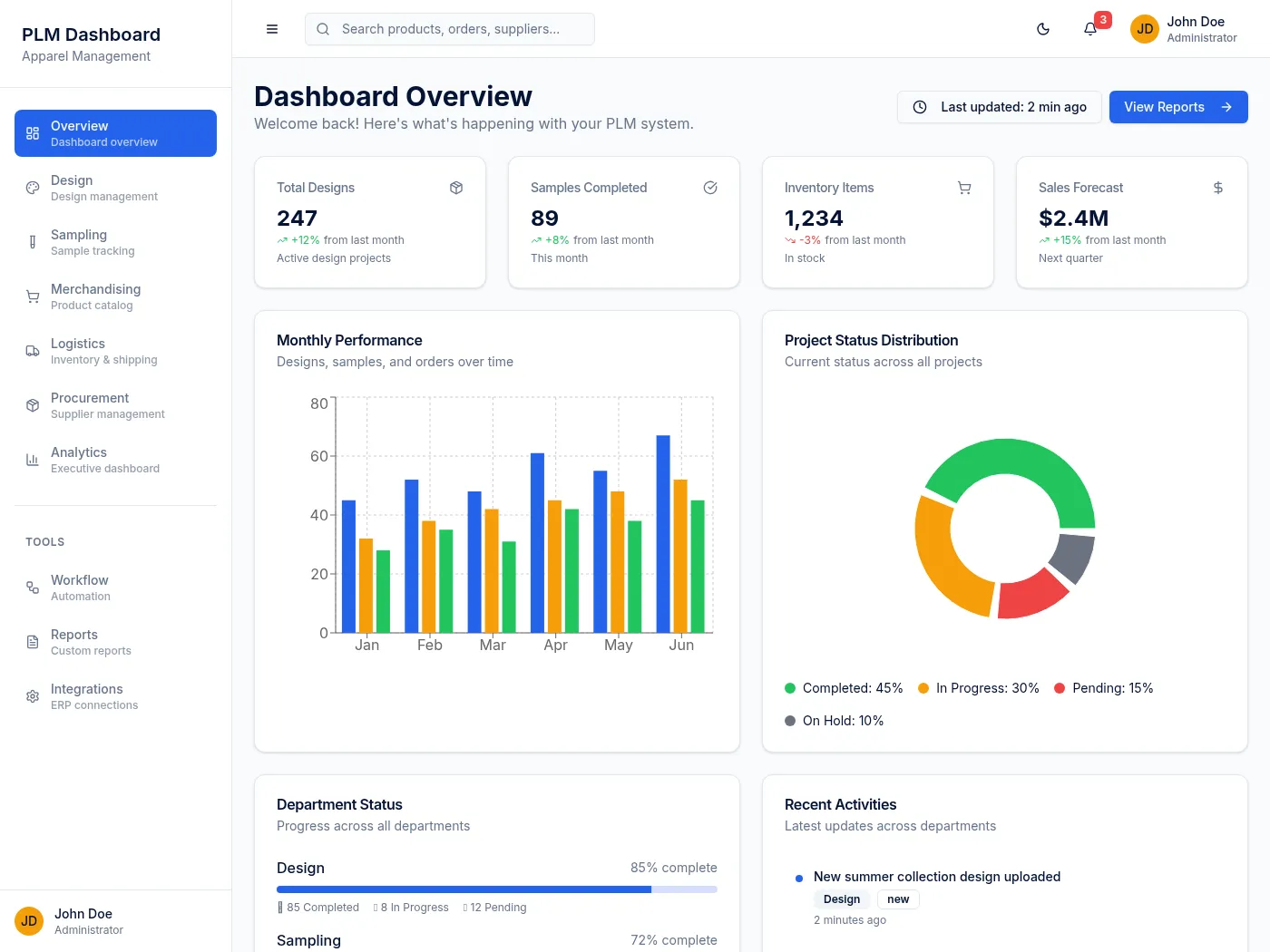 Blink Prompt: Apparel PLM Frontend Dashboard