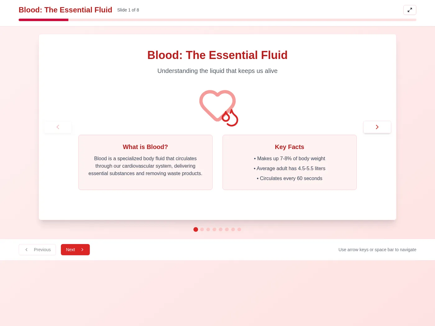 Blood: The Essential Fluid - A Comprehensive Presentation