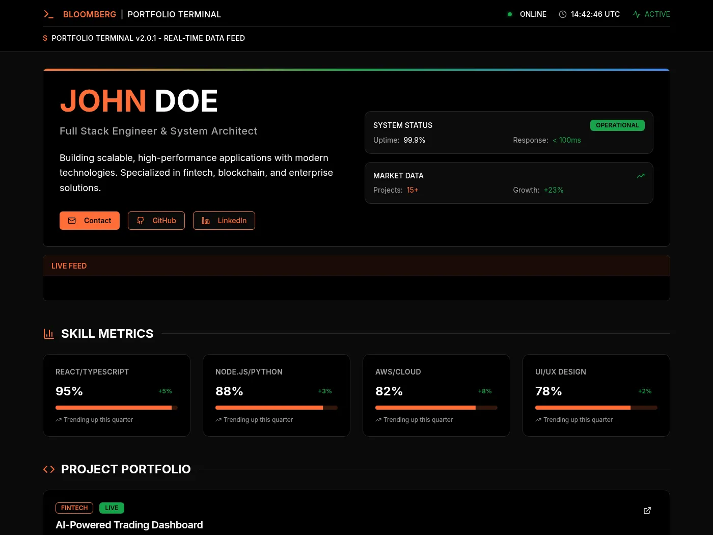 Bloomberg-Style Personal Portfolio
