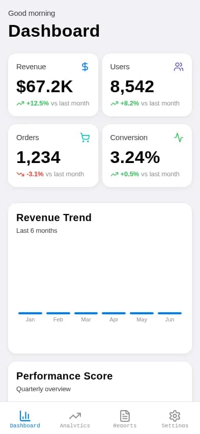 Blue BI Mobile - Enterprise Analytics App