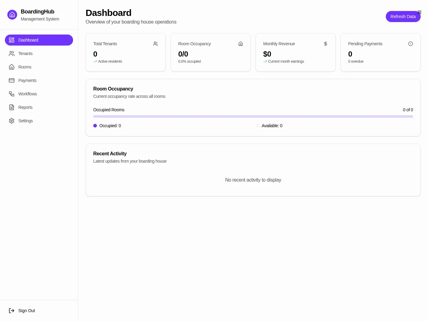 Boarding House Management System with n8n Integration
