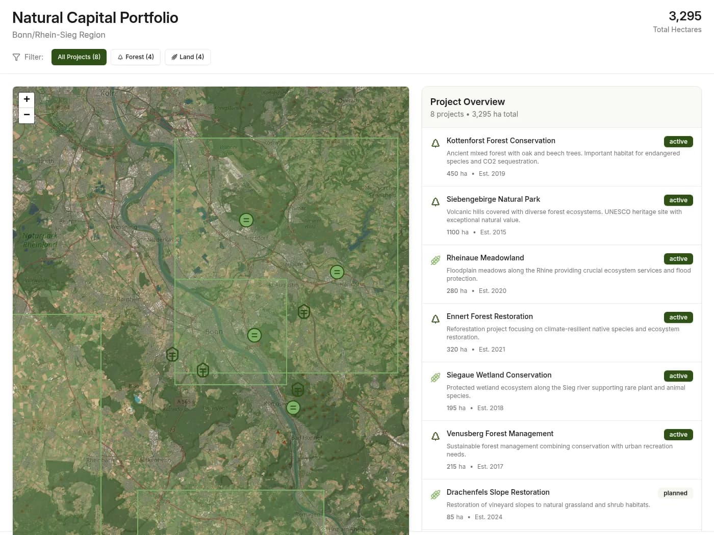 Bonn/Rhein-Sieg Natural Capital Portfolio Viewer