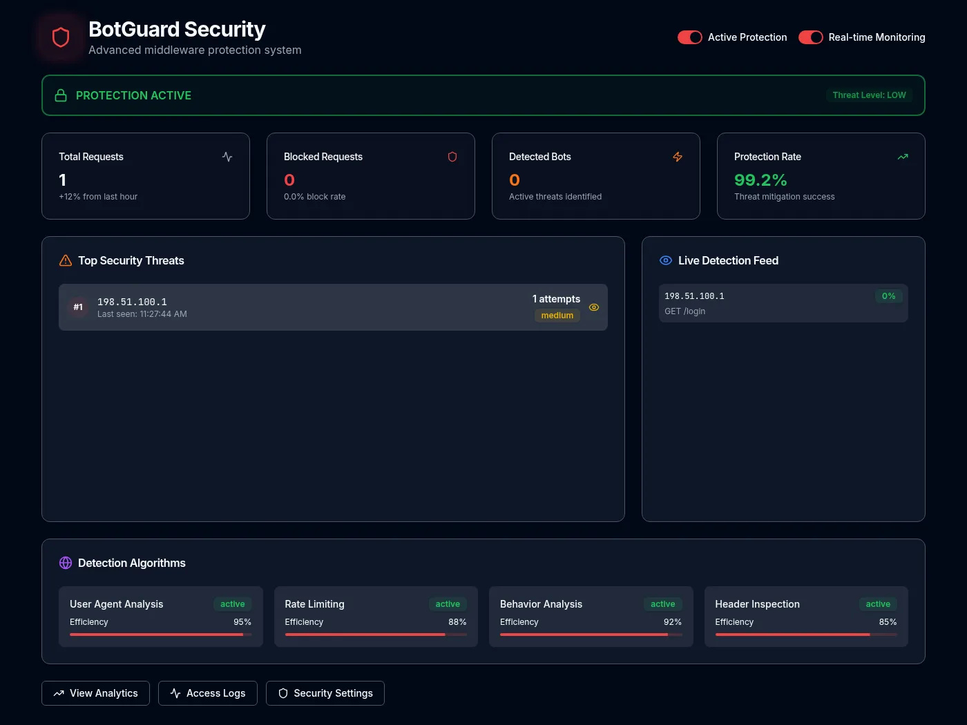 BotGuard Middleware Security System