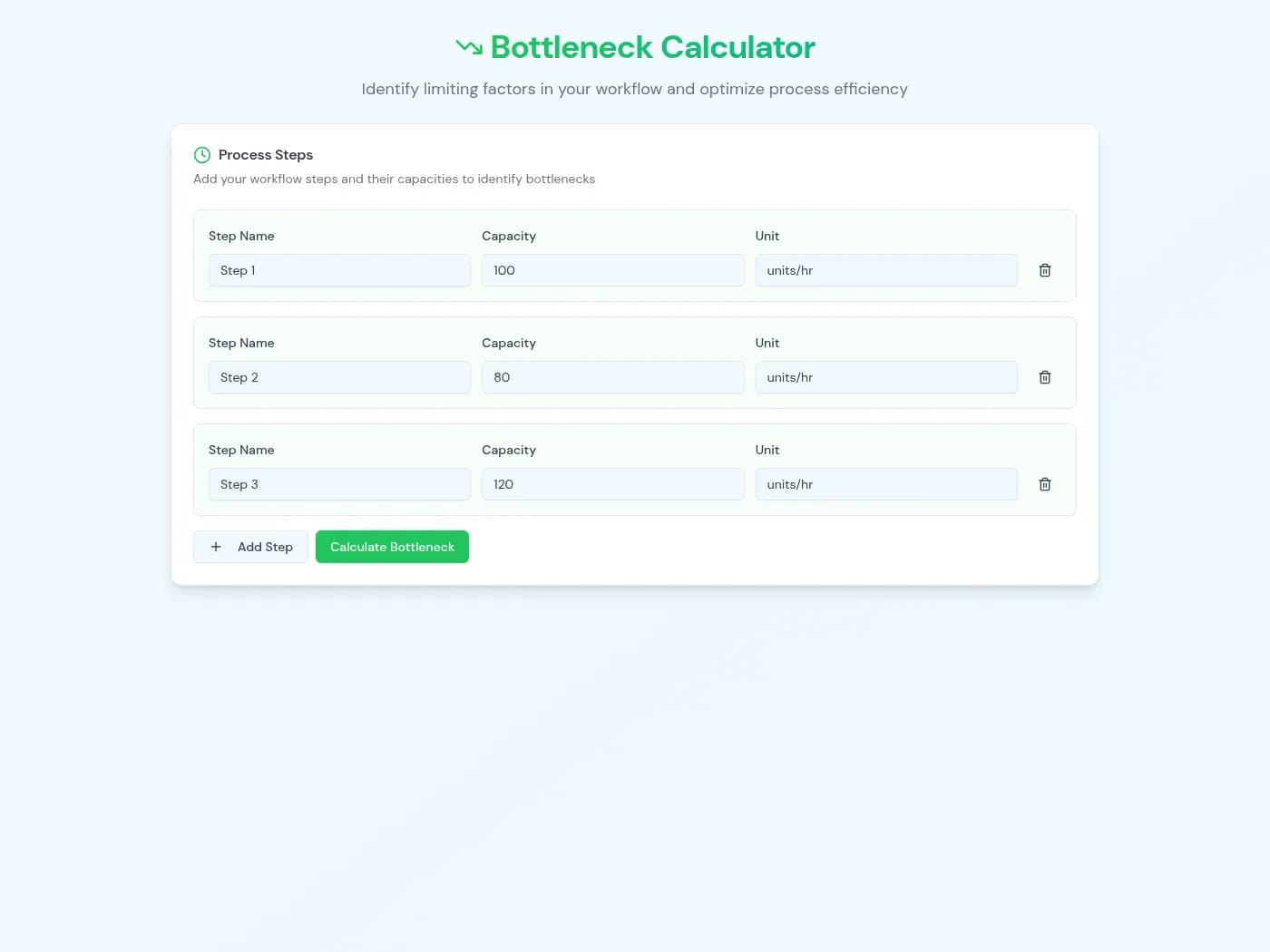Bottleneck Calculator Tool