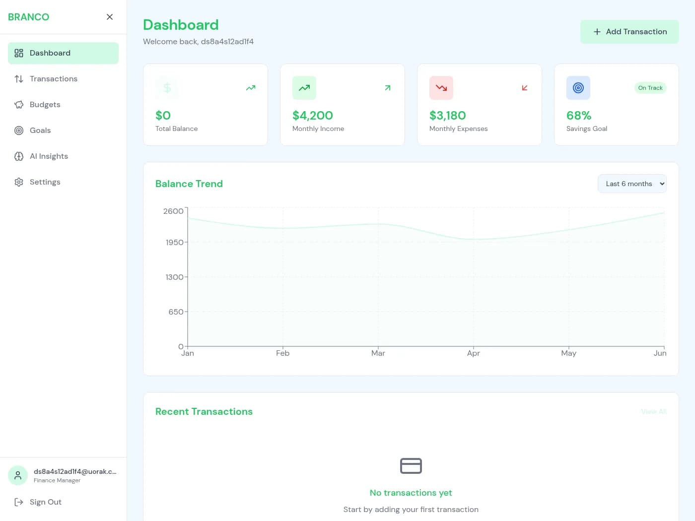 BRANCO - AI-Powered Personal Finance Dashboard