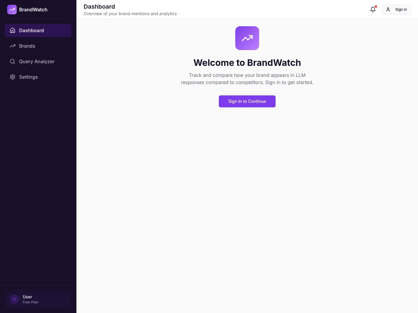 Brand Mention Analyzer for LLM Queries