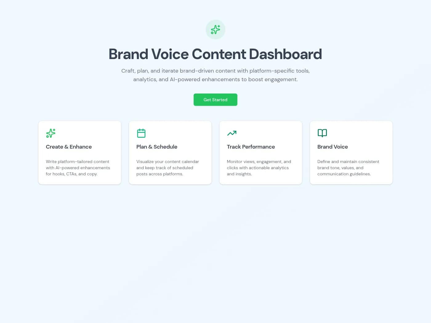 Brand Voice Social Content Strategy Dashboard