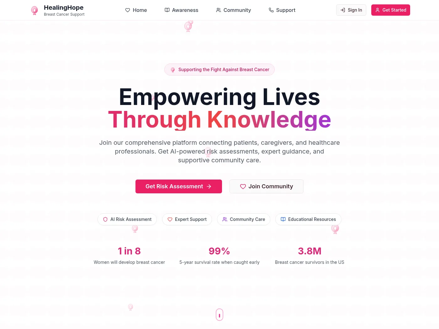 Breast Cancer Awareness and Support Platform