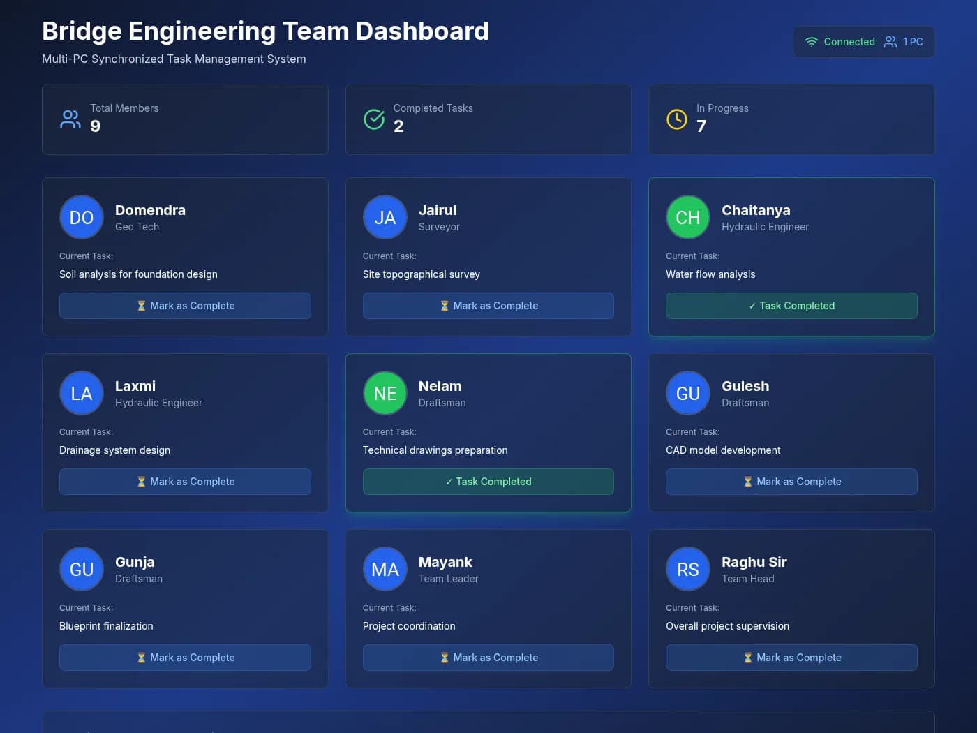 Bridge Engineering Team 3D Dashboard