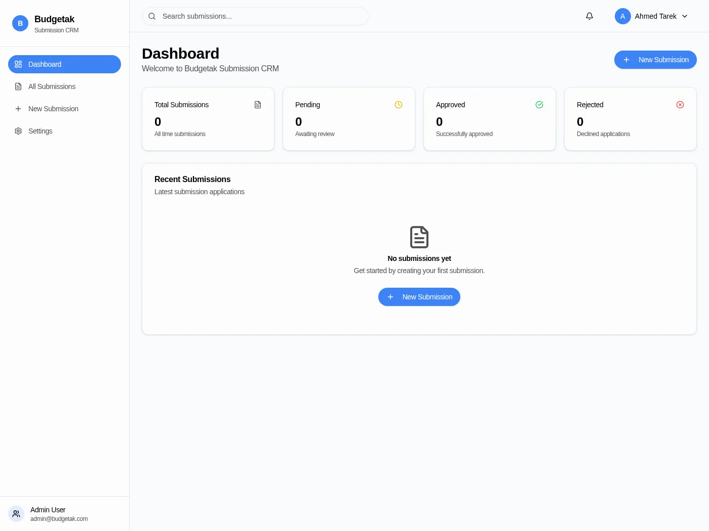 Budgetak Submission CRM