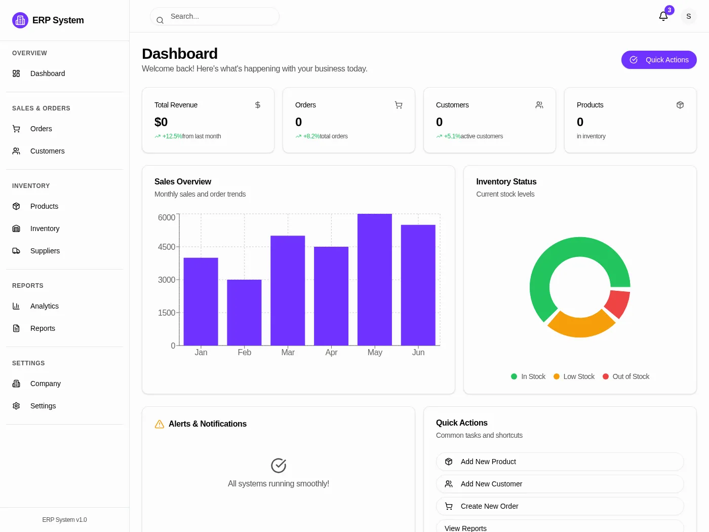 Build It: Rapid Web App Starter