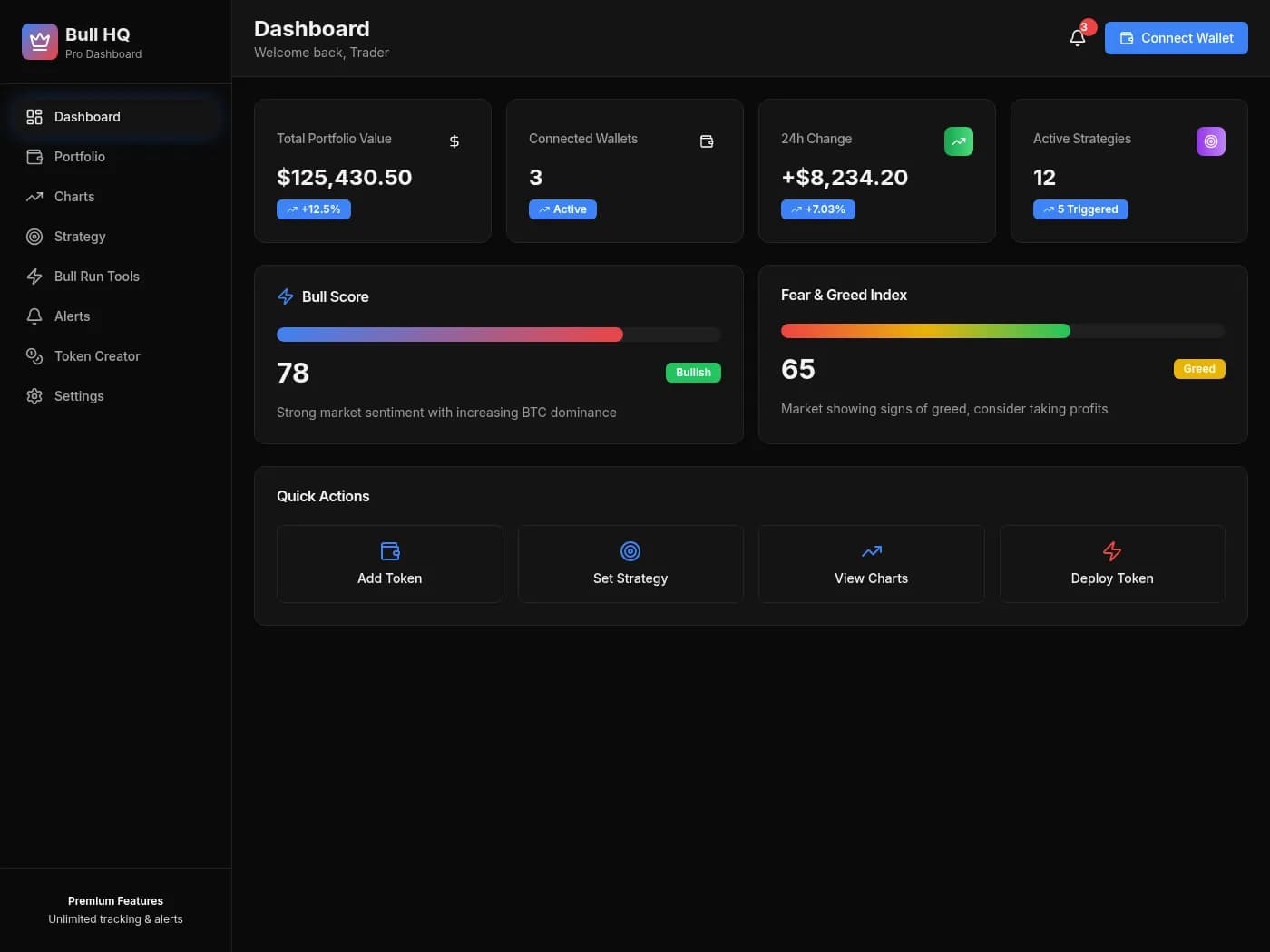 Bull HQ – Commercial Crypto Dashboard & Token Creation Suite