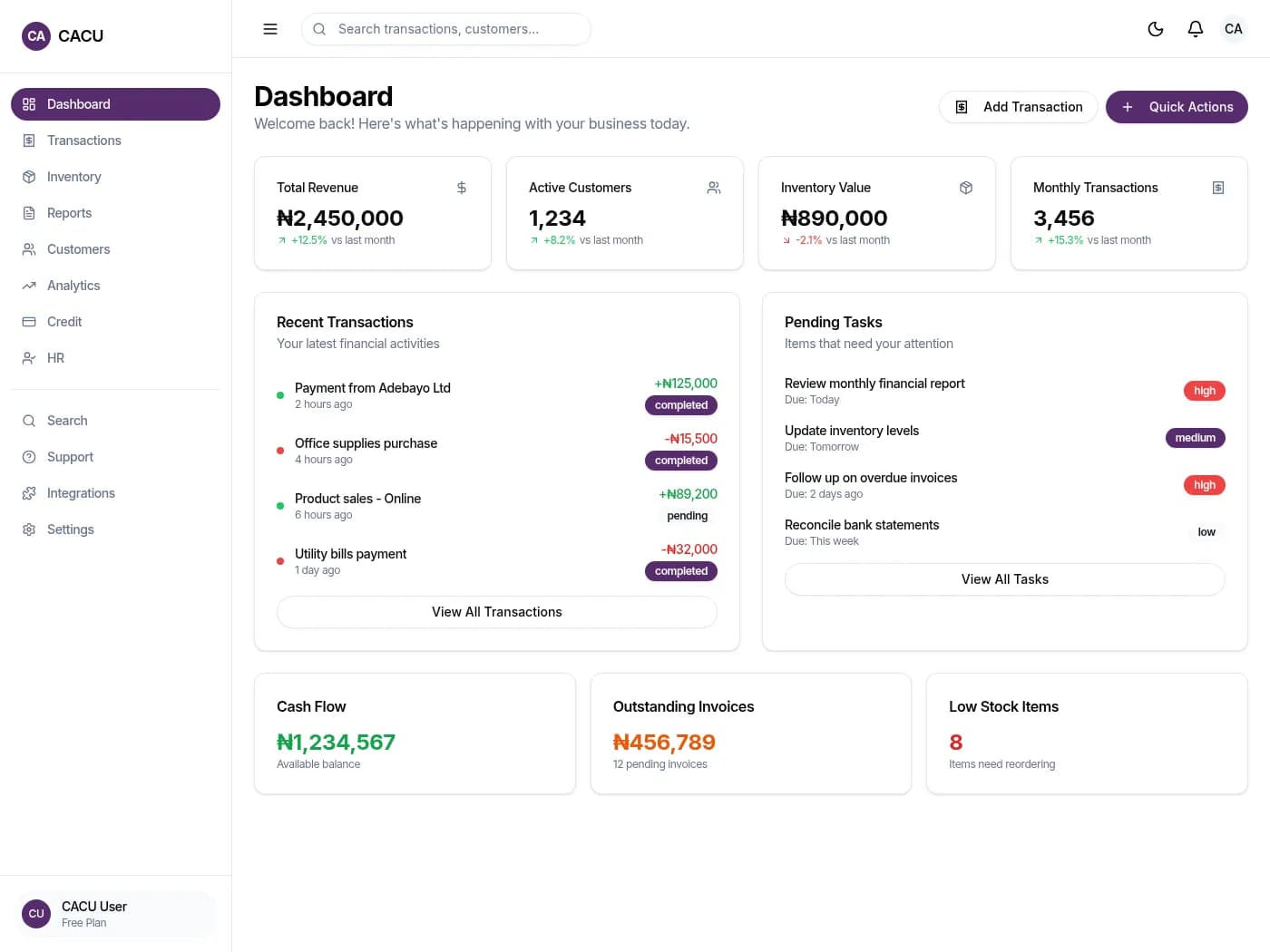 CACU – Micro & Small Business Financial Management Suite