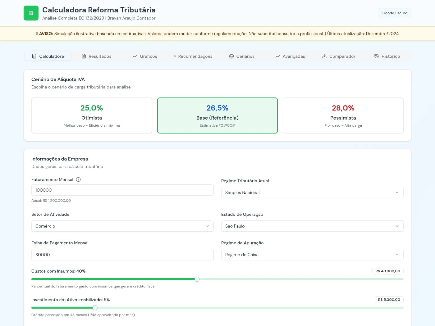 Calculadora Completa de Reforma Tributária com Análises e Recomendações Personalizadas