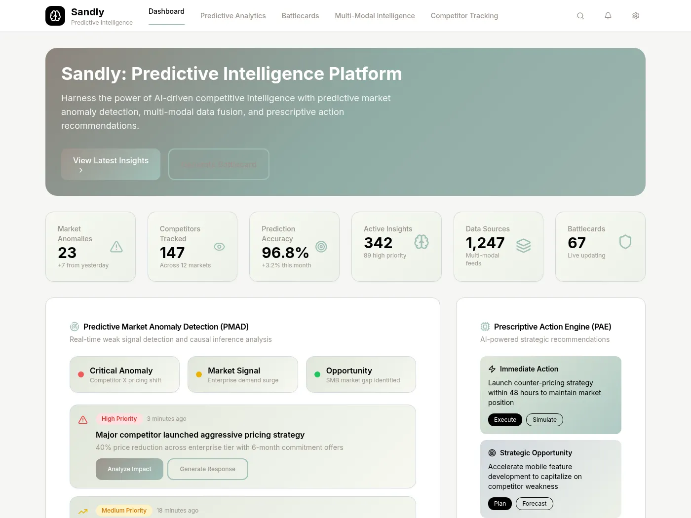 Camber Health Inspired Web Platform