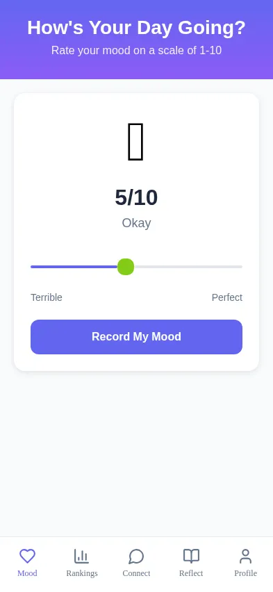 Campus Mood: An Anonymous College Well-Being & Social Connection App