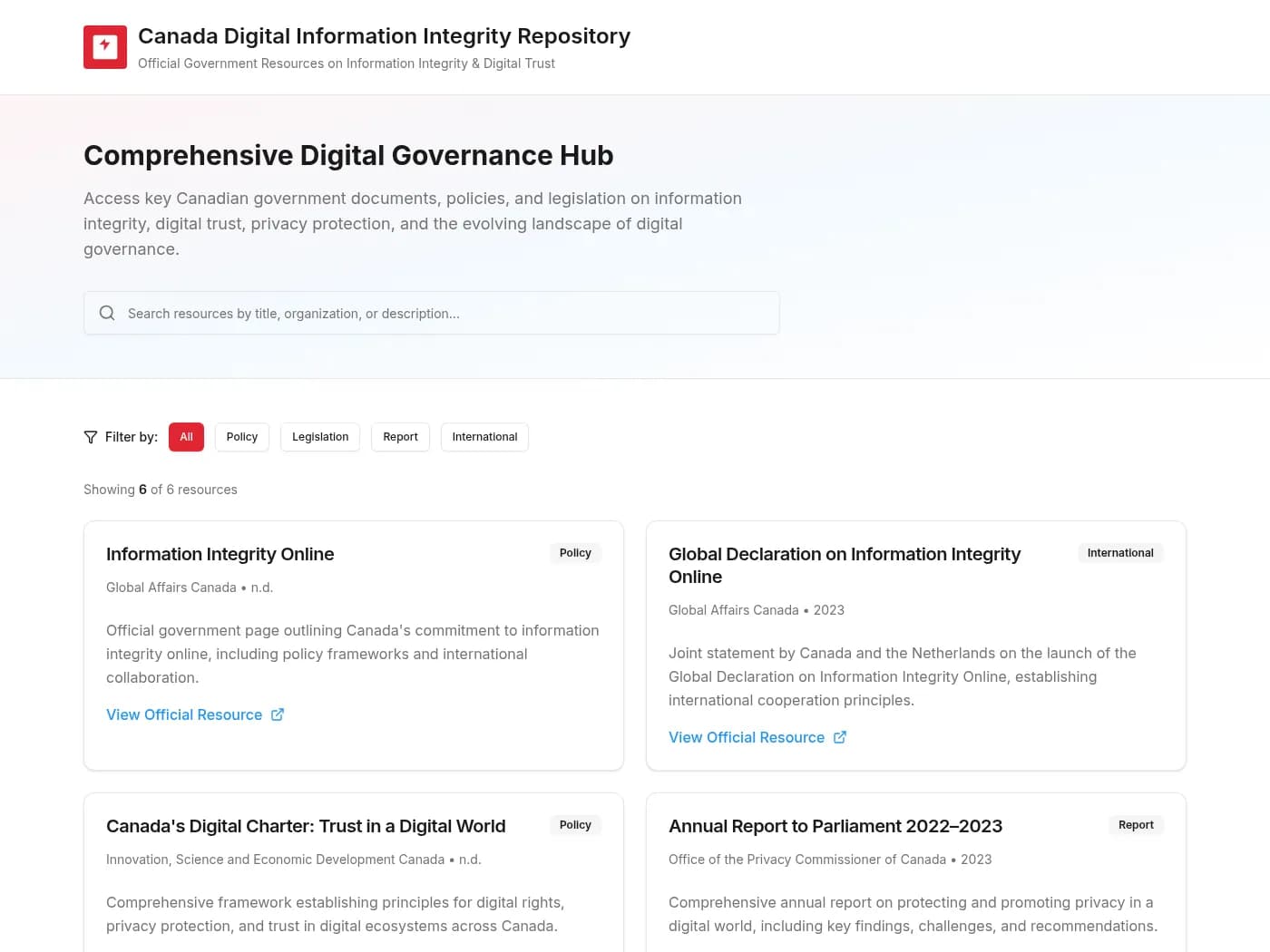 Canada Digital Information Integrity Repository