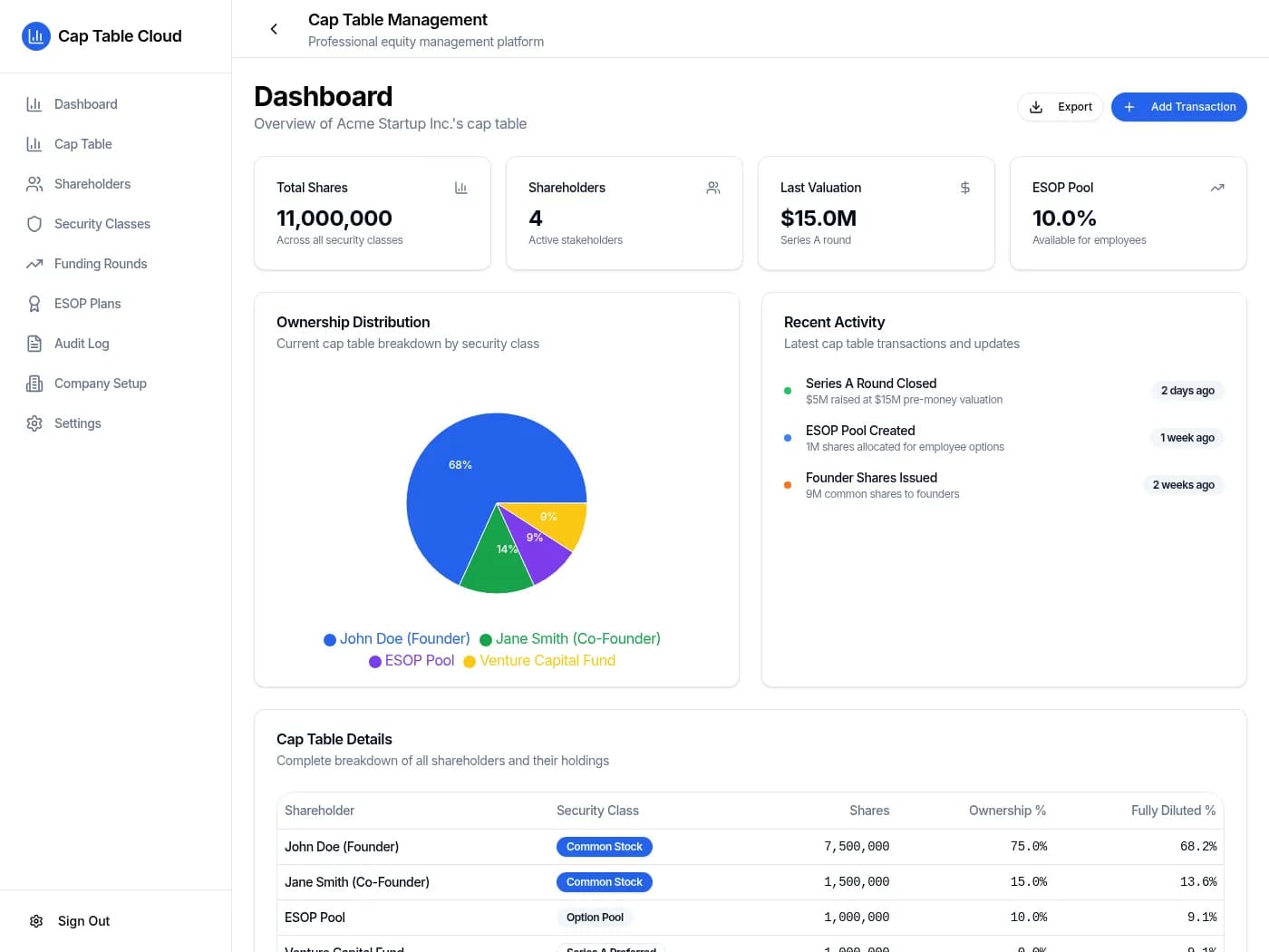 Cap Table Cloud: Multi-Tenant Equity Management Platform