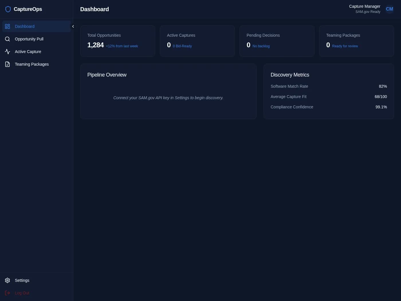 CaptureOps Dashboard